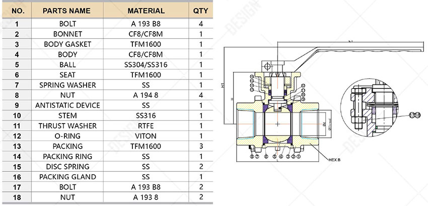 Pneumatic 3-Piece Thread Ball Valves - Buy Pneumatic 3-Piece Thread ...