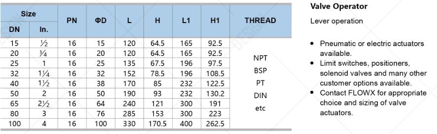 3 Way Thread Connection Stainless Steel Ball Valve - Buy stainless ...