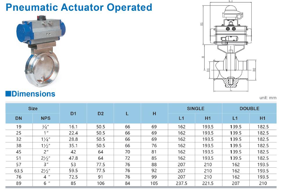 Pneumatic Actuated Sanitary Butterfly Valve - Buy Pneumatic Actuated ...